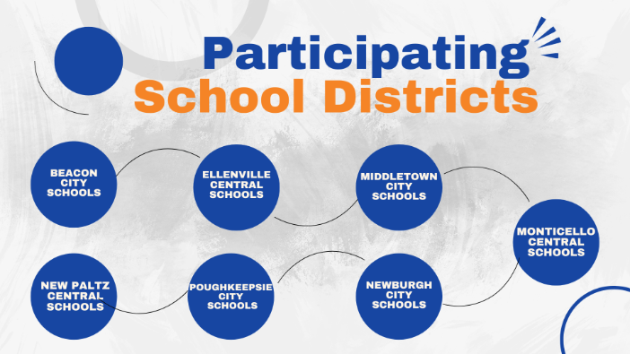 Participating School Districts | SUNY New Paltz